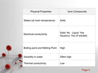 Strucuture and bonding | PPT
