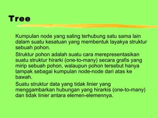Struktur Data Tree | PPT