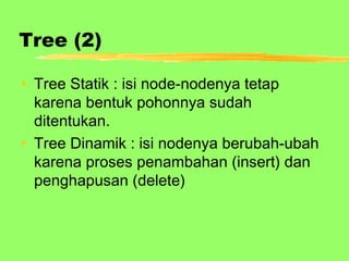 Struktur Data Tree | PPT