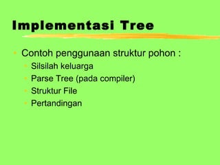Struktur Data Tree | PPT