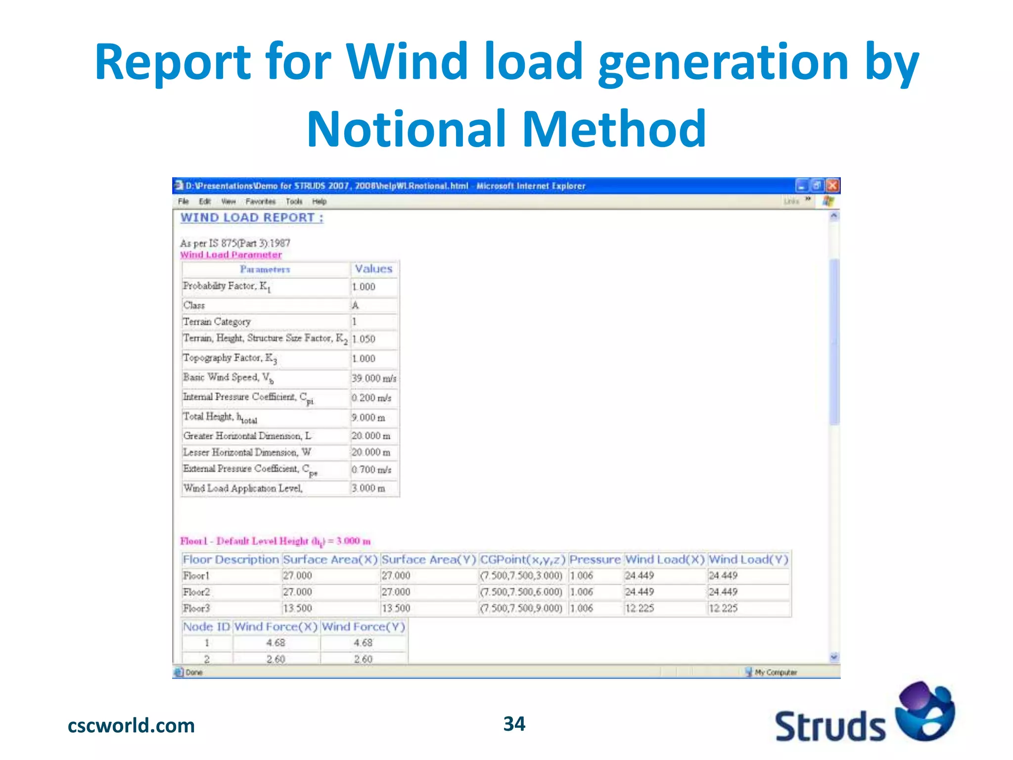 Struds overview | PPTX
