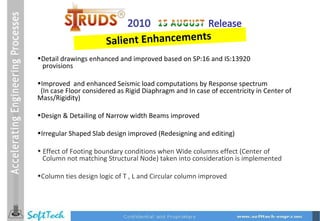 Struds 2010 (aug release) | PPT