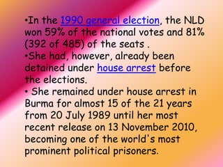 Struggle for democracy in myanmar | PPTX