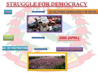 Struggles & movements | PPT