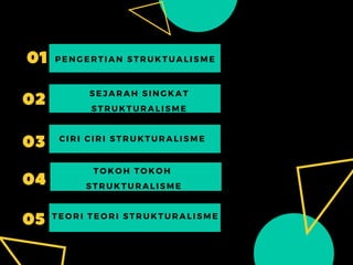 Struktulasime kelompok 4.pdf