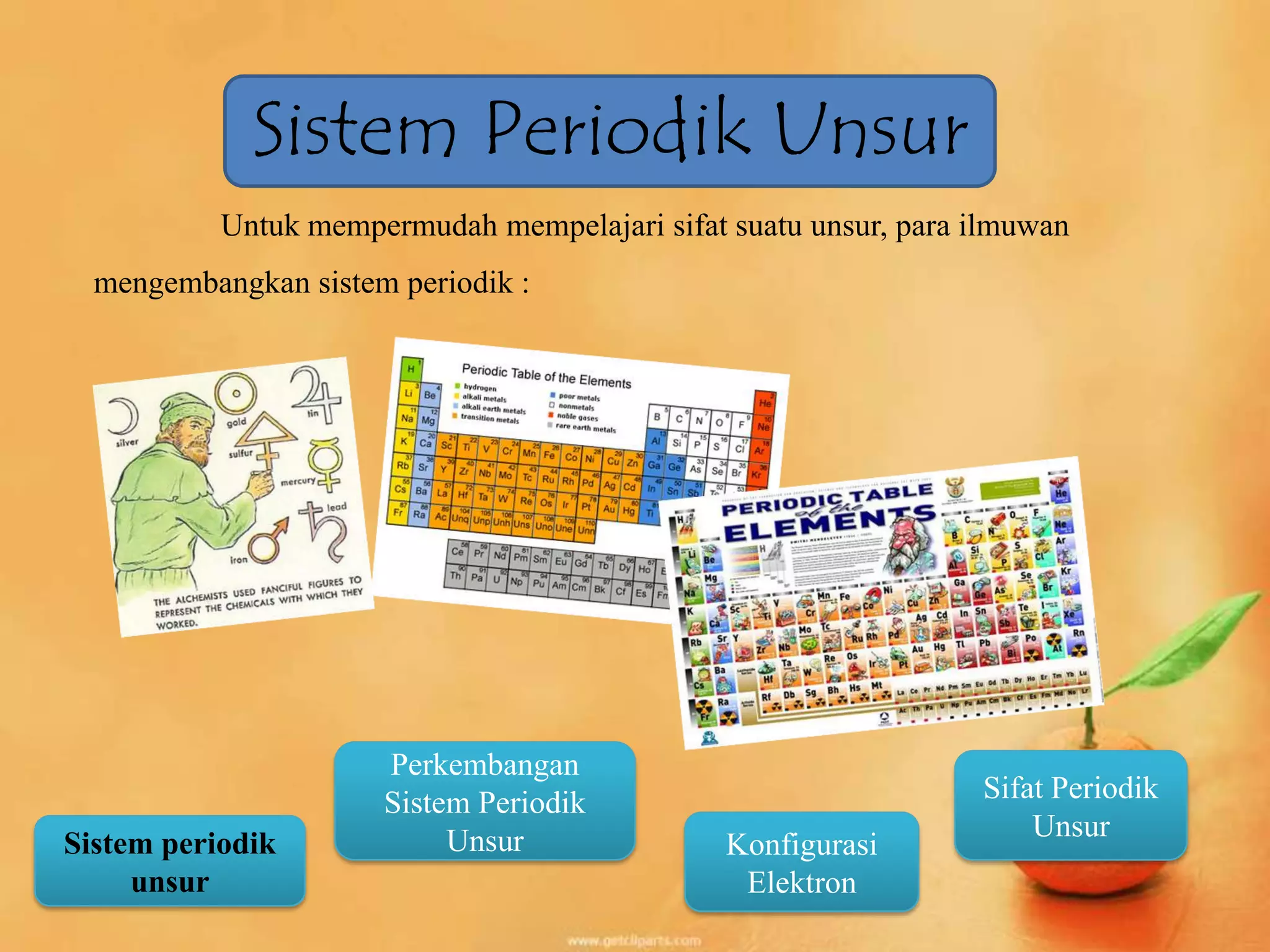 Struktur a tom dan sistem periodik unsur (1) | PPTX