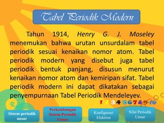 Struktur a tom dan sistem periodik unsur (1) | PPTX