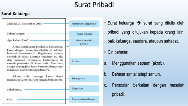 STRUKTUR surat pribadi dan surat dinas.pptx