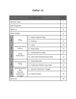 Struktur aljabar-2 | PDF