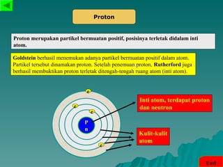 struktur atom teori klasik dan modern serta hukum | PPT