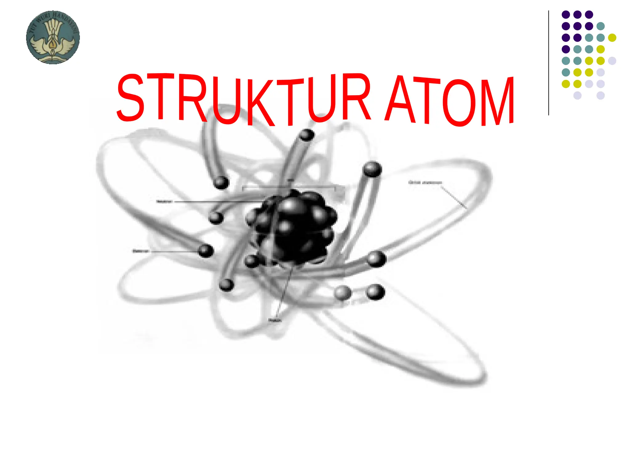 struktur-atom materi kelas sepuluh SMA jurusan MIPA | PPT