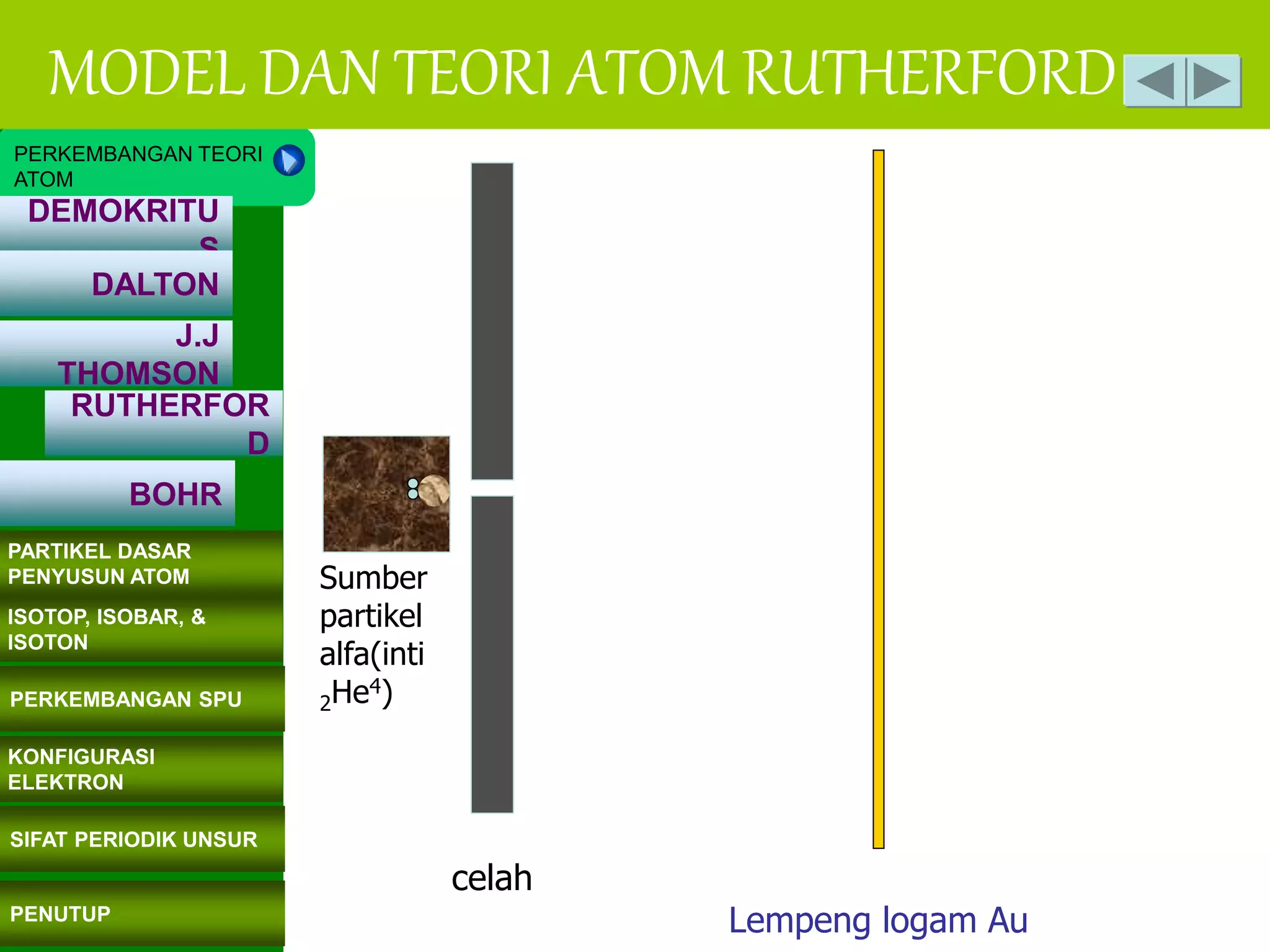 Struktur atom-dan-spu | PPT