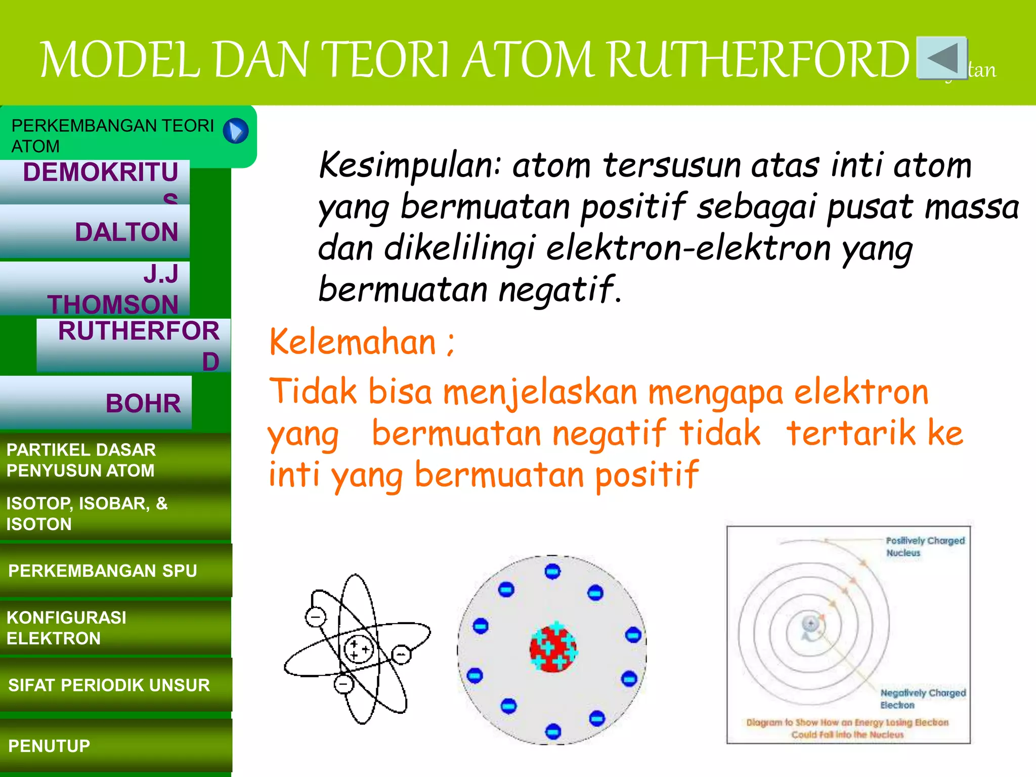 Struktur atom-dan-spu | PPT