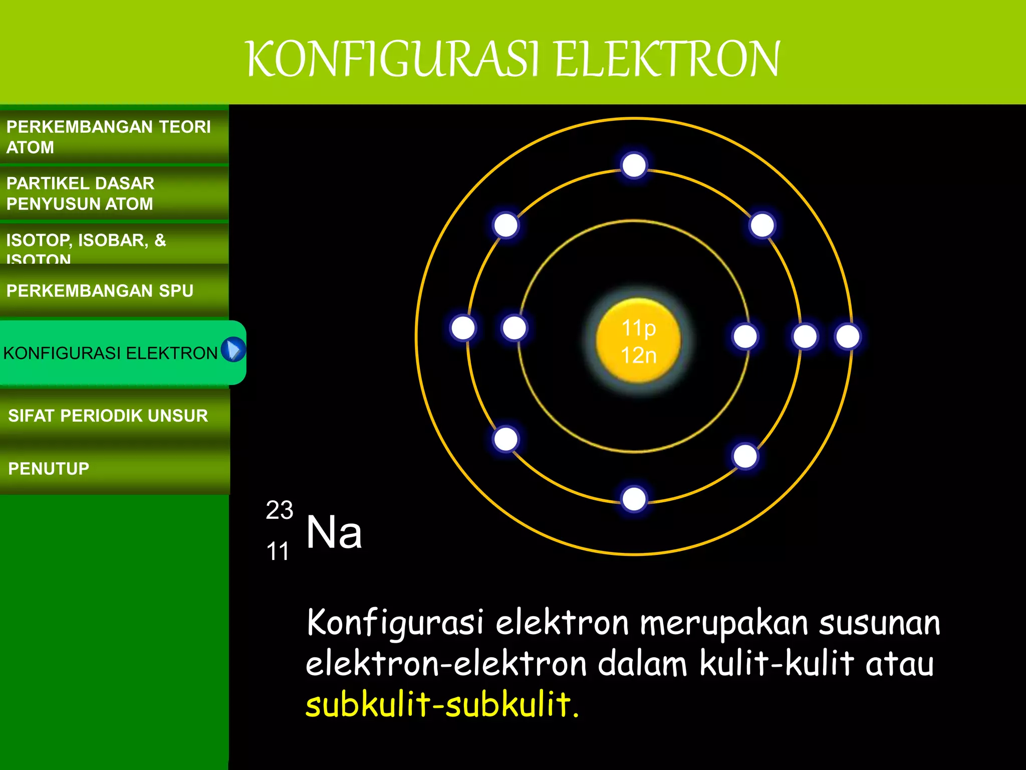 Struktur atom-dan-spu | PPT