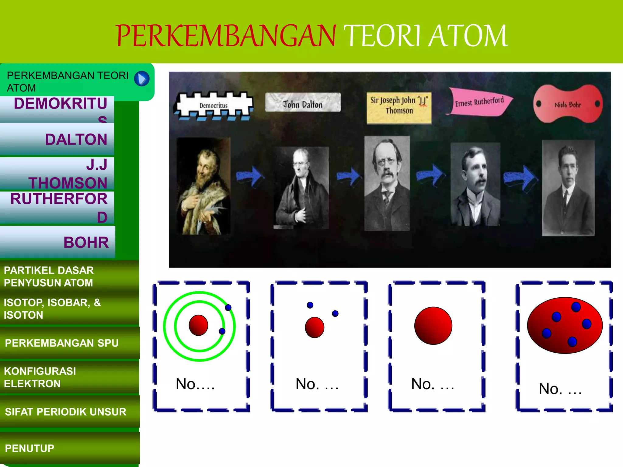 Struktur atom-dan-spu | PPT
