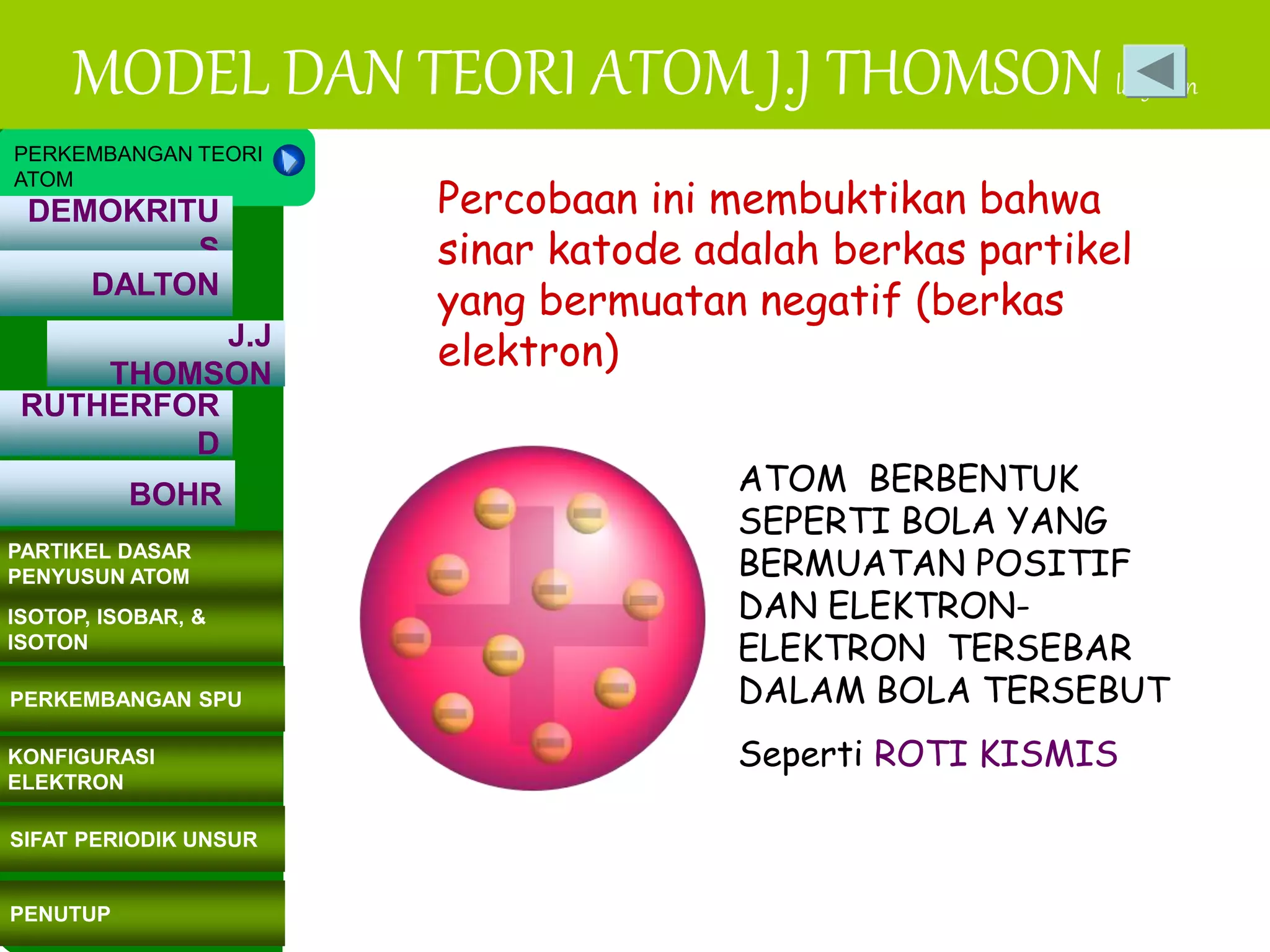 Struktur atom-dan-spu | PPT