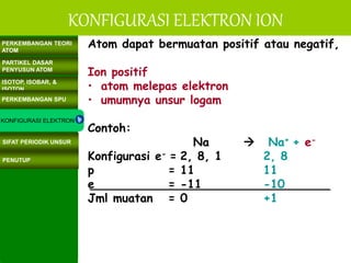 Struktur atom-dan-spu | PPT