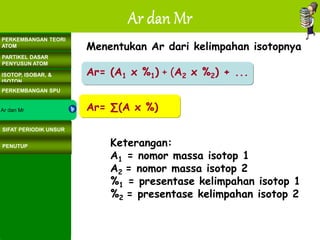 Struktur atom-dan-spu | PPT