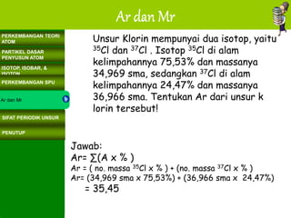 Struktur atom-dan-spu | PPT