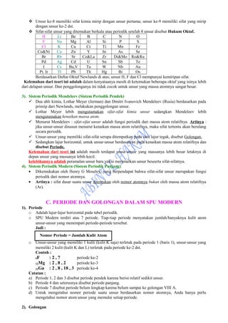 Struktur atom-dan-spu1 | PDF