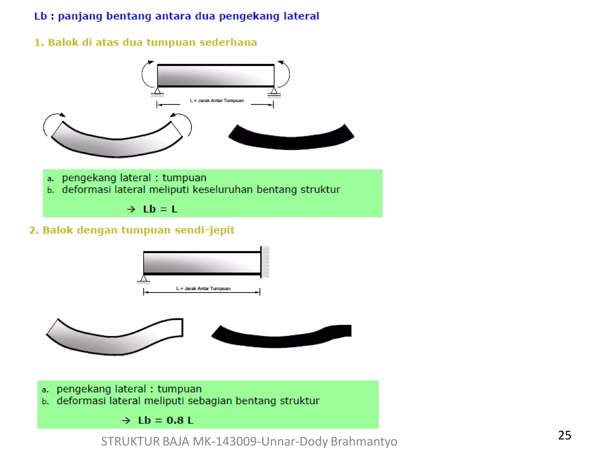 Struktur baja-5 lentur-balok | PDF