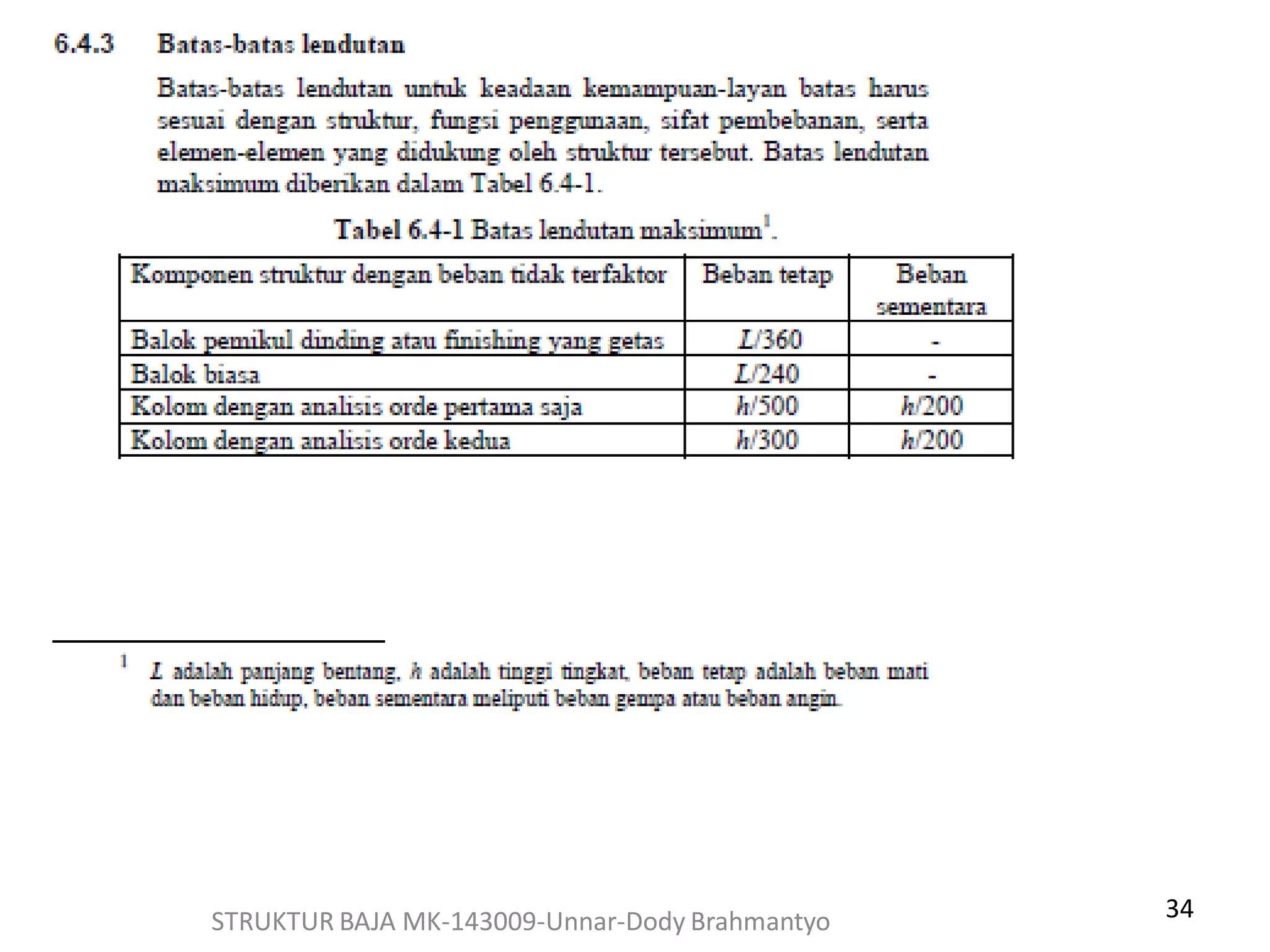 Struktur baja-5 lentur-balok | PDF