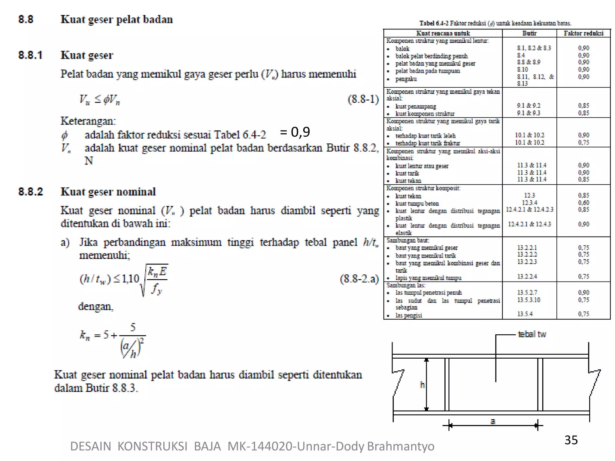 Struktur baja-5 lentur-balok | PDF