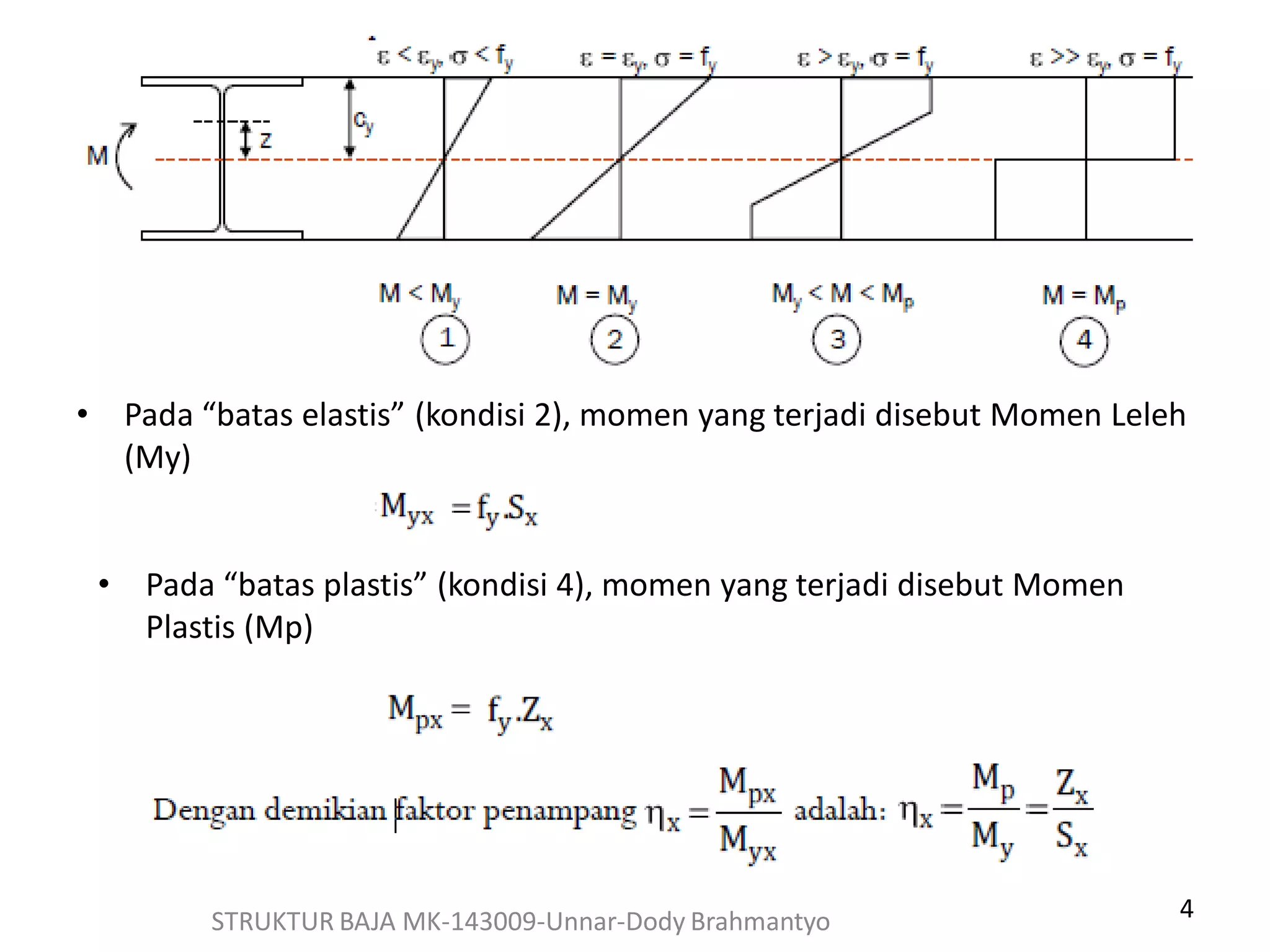 Struktur baja-5 lentur-balok | PDF