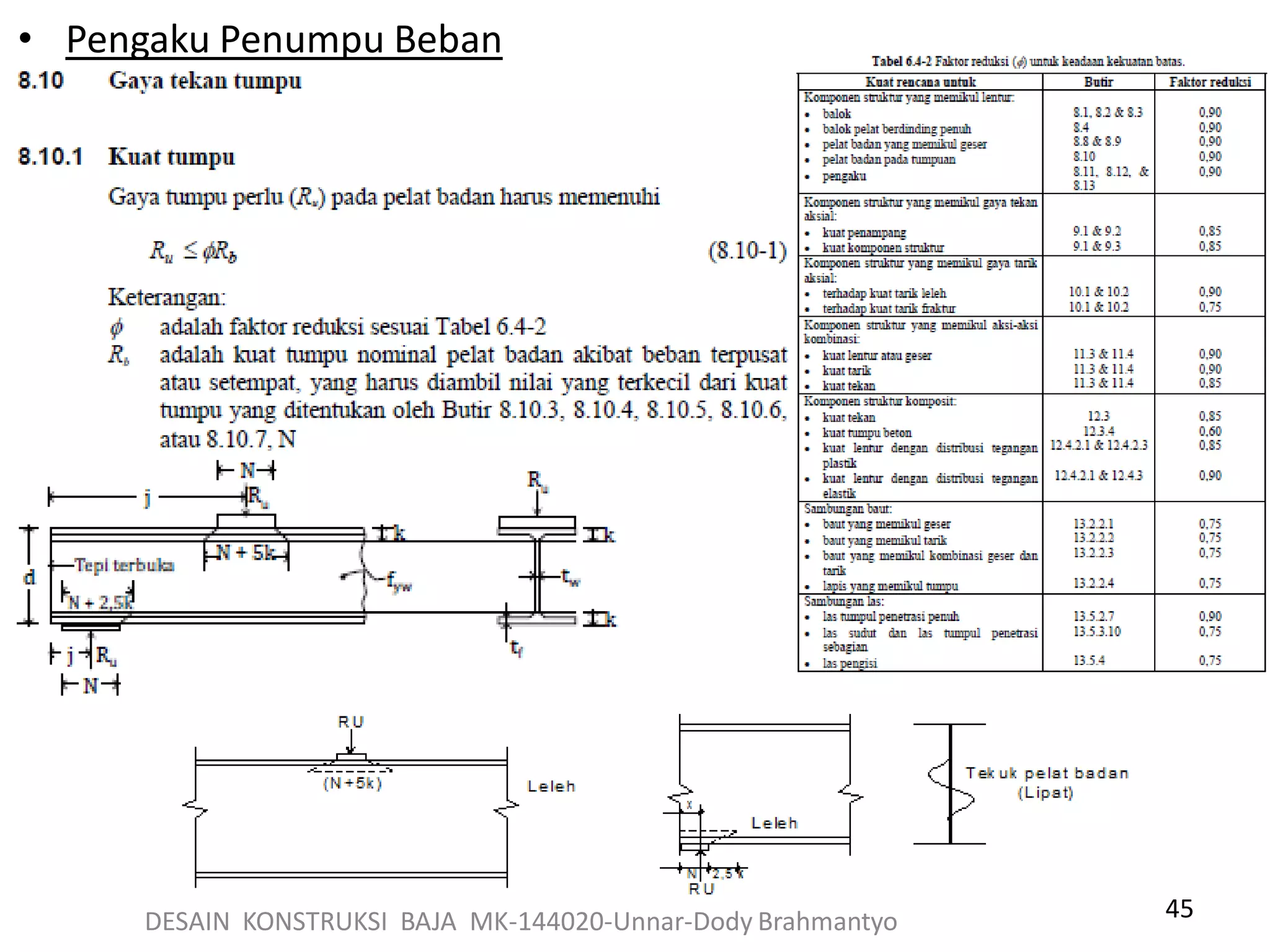 Struktur baja-5 lentur-balok | PDF