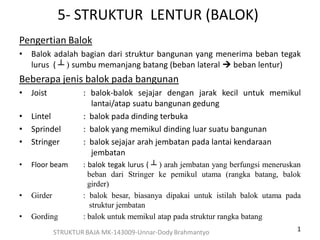 Struktur baja-5 lentur-balok | PDF