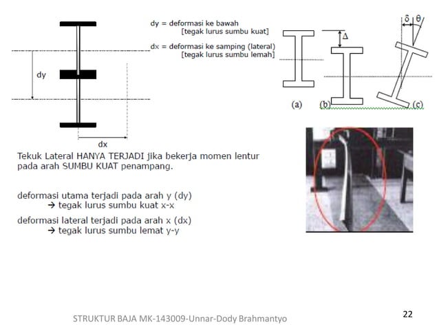 Struktur baja-5 lentur-balok | PDF