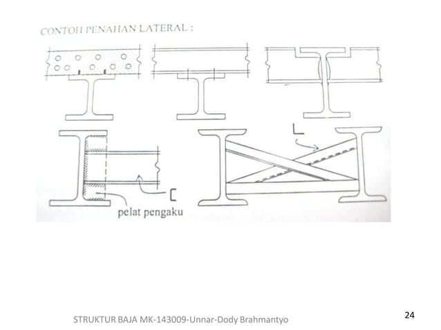 Struktur baja-5 lentur-balok | PDF