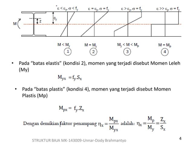 Struktur baja-5 lentur-balok | PDF