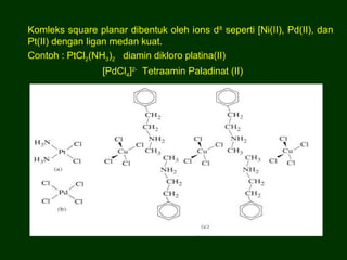 Struktur dan-isomer-2 | PPT
