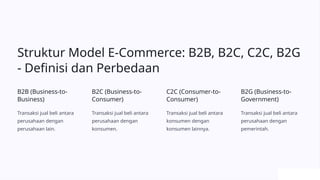 STRUKTUR DAN KLASIFIKASI E COMMERCE BAGI MAHASISWA EKONOMI | PPTX