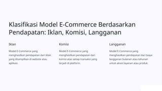 STRUKTUR DAN KLASIFIKASI E COMMERCE BAGI MAHASISWA EKONOMI | PPTX