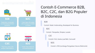 STRUKTUR DAN KLASIFIKASI E COMMERCE BAGI MAHASISWA EKONOMI | PPTX