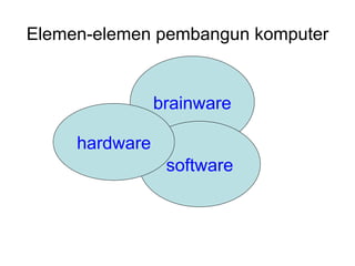 Struktur dan Organisasi Komputer | PPT