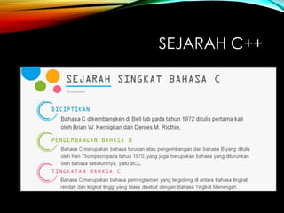 struktur-dasar-c++ OK.pdf