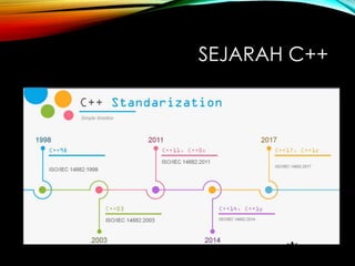struktur-dasar-c++ OK.pdf