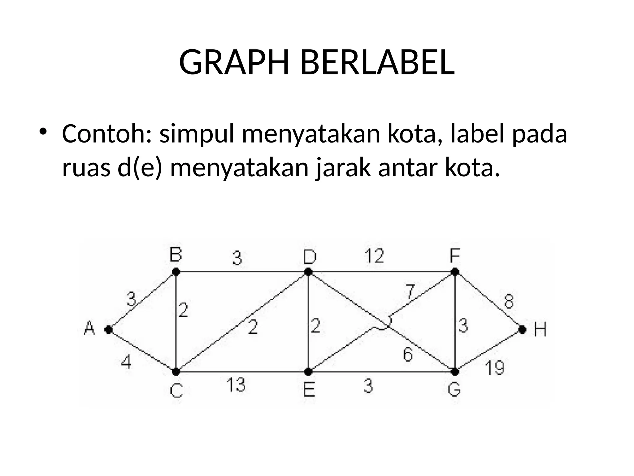 Struktur-Data-Pertemuan-12 Graf Graph adalah kumpulan dari simpul | PPTX