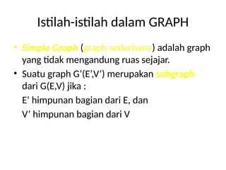 Struktur-Data-Pertemuan-12 Graf Graph adalah kumpulan dari simpul | PPTX