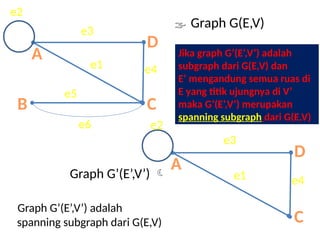 Struktur-Data-Pertemuan-12 Graf Graph adalah kumpulan dari simpul | PPTX