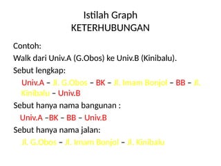Struktur-Data-Pertemuan-12 Graf Graph adalah kumpulan dari simpul | PPTX