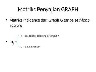 Struktur-Data-Pertemuan-12 Graf Graph adalah kumpulan dari simpul | PPTX