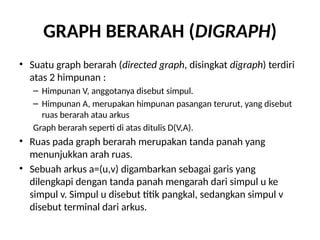 Struktur-Data-Pertemuan-12 Graf Graph adalah kumpulan dari simpul | PPTX