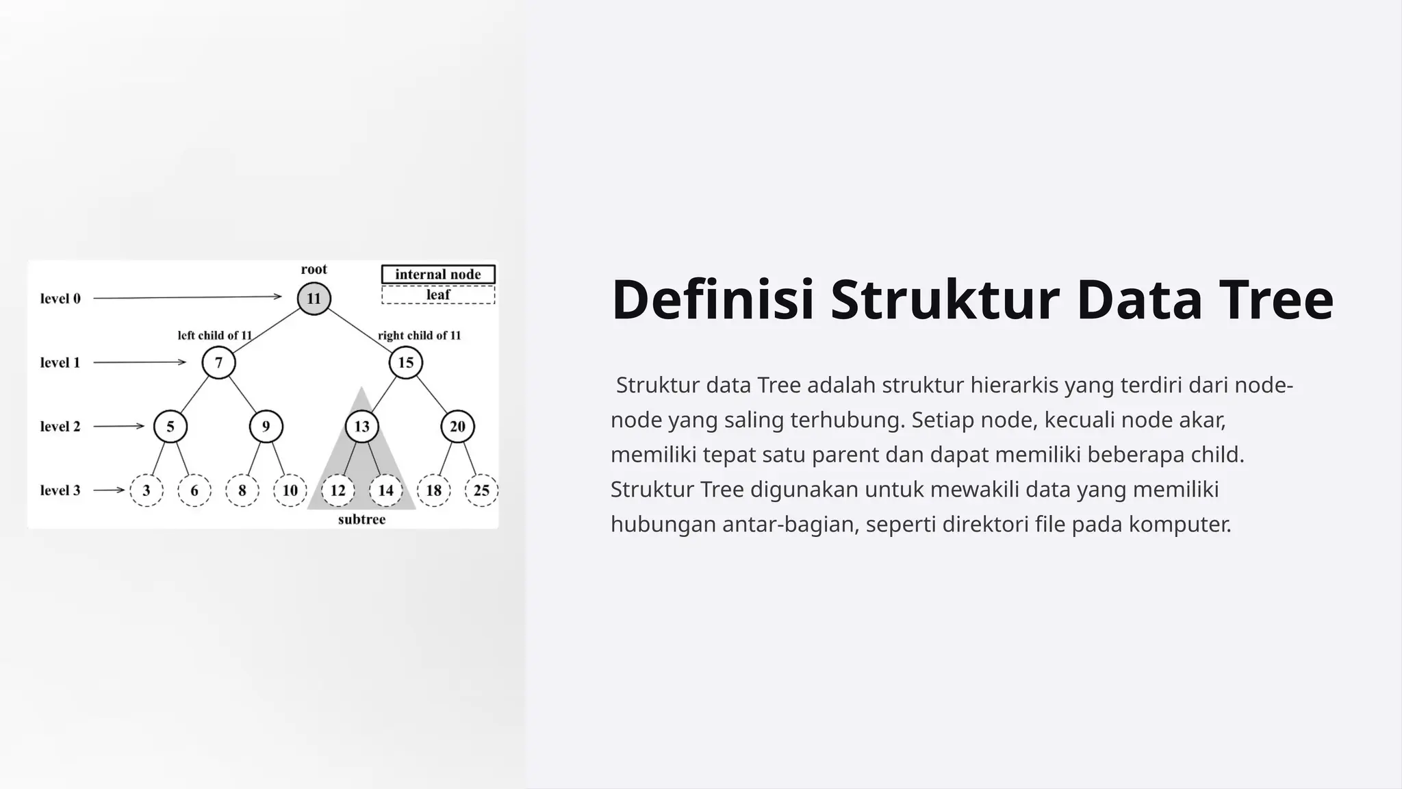 Struktur-Data-Tree-dan-Struktur-Data-Graph.pptx