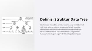 Struktur-Data-Tree-dan-Struktur-Data-Graph.pptx