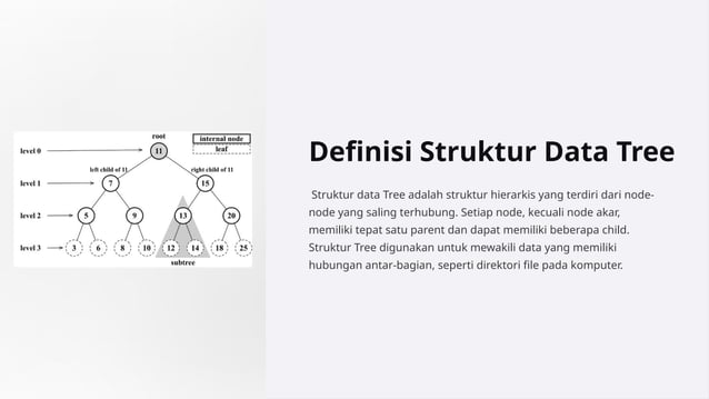Struktur-Data-Tree-dan-Struktur-Data-Graph.pptx