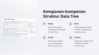 Struktur-Data-Tree-dan-Struktur-Data-Graph.pptx
